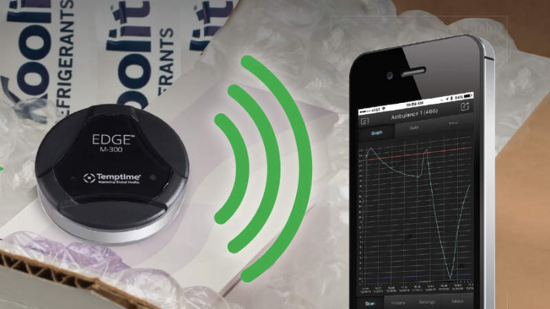 EDGE® M-300 - Pharmaceutical Technology