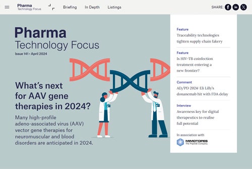 Pharmaceutical Technology | Drug Development News & Views Updated ...