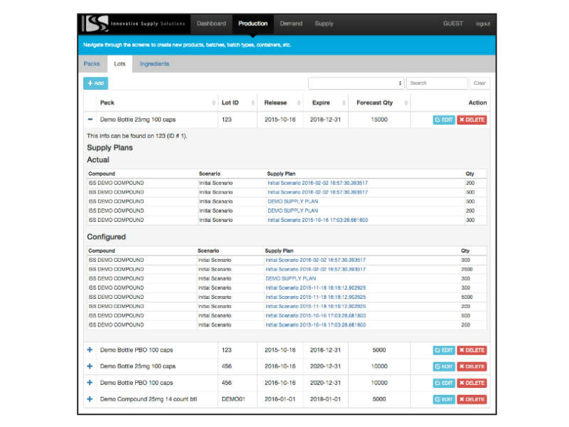Innovative Supply Solutions (ISS) - Pharmaceutical Technology