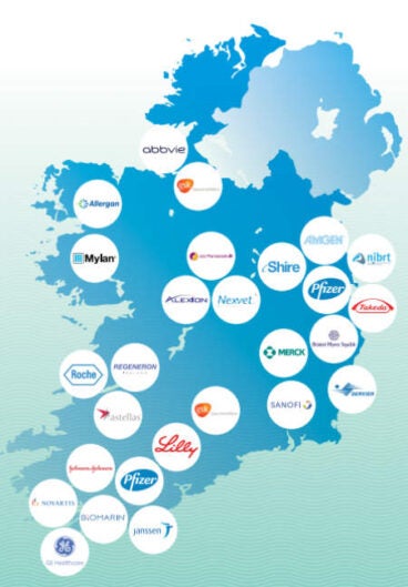 Why Ireland for BioPharma Manufacturing? - Pharmaceutical Technology