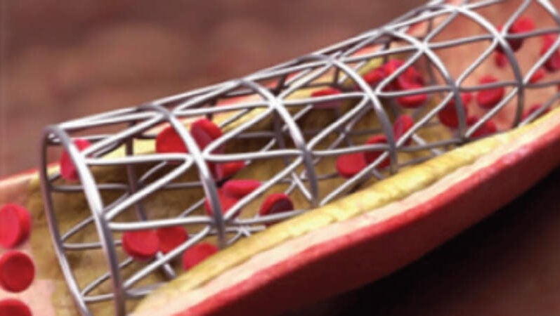 Chemical Characterisation - Pharmaceutical Technology