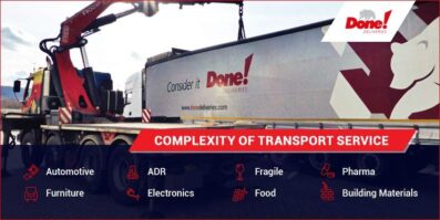 DONE! Deliveries - Pharmaceutical Technology