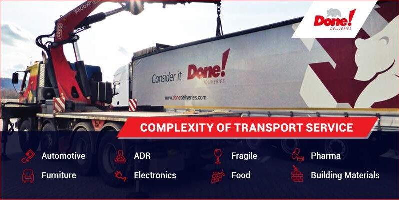 DONE! Deliveries - Pharmaceutical Technology