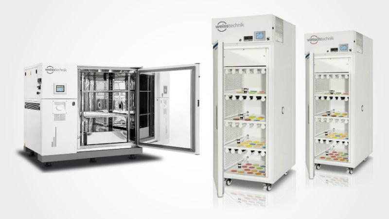 Weiss Technik - Pharmaceutical Technology