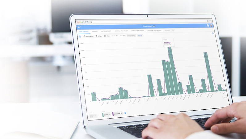 Kinaxis Reshapes Planning with New Data Visualisation and Analysis ...