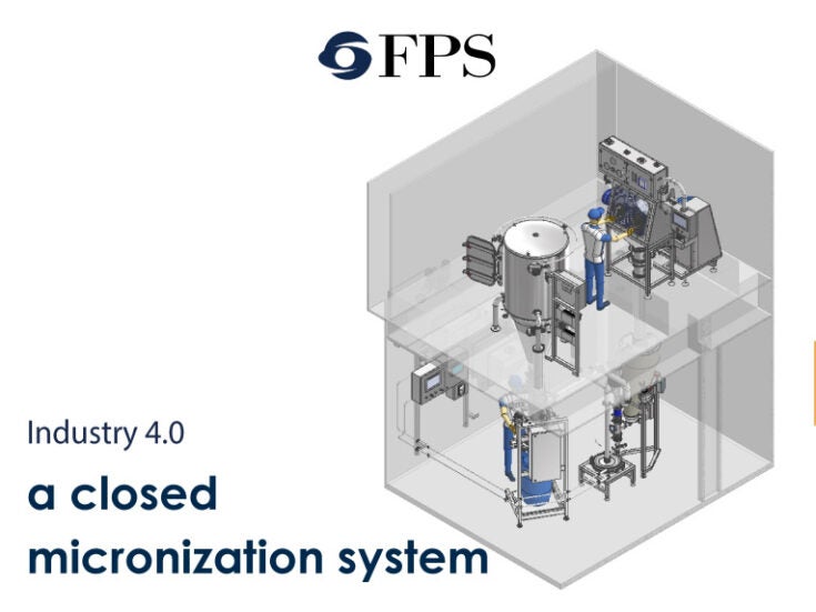 Micronisation Services by FPS - Pharmaceutical Technology