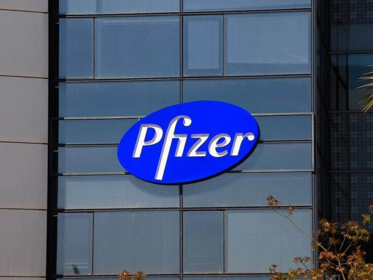 NICE recommends Pfizer’s Ibrance for NHS use through the CDF ...