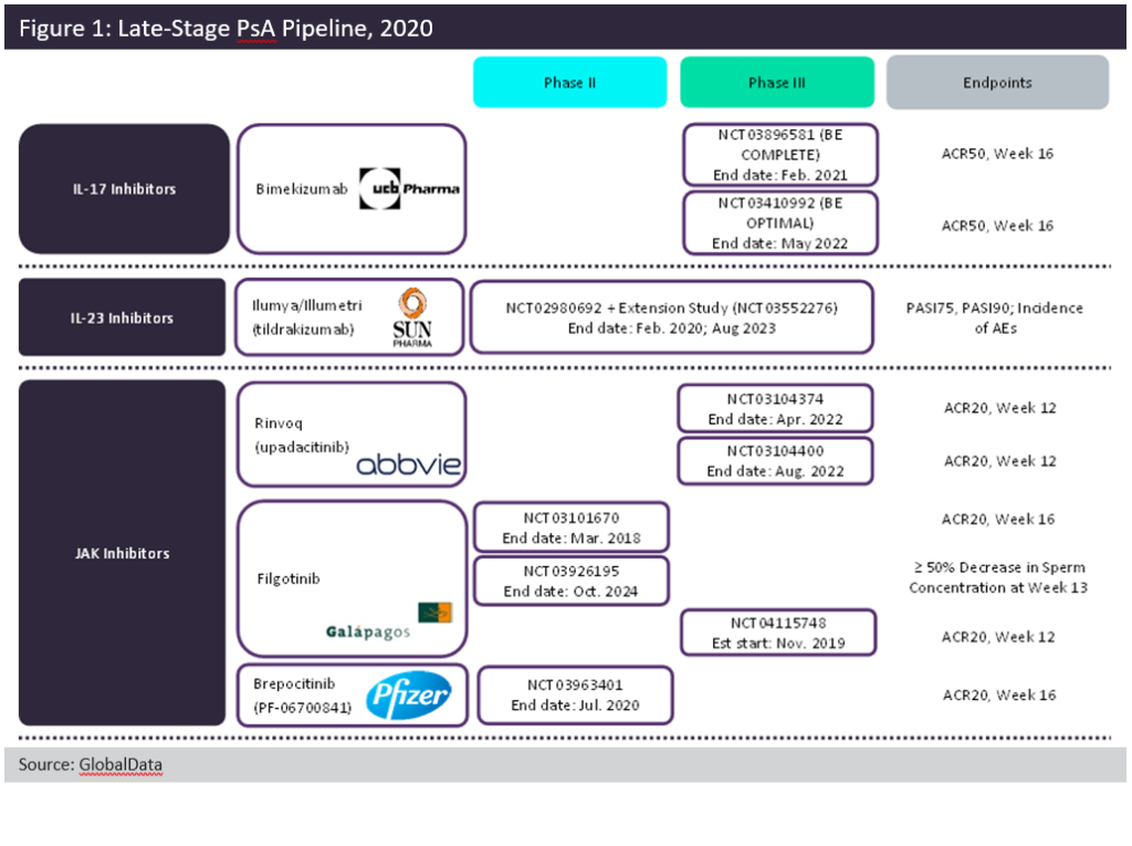 France Archives - Page 6 of 11 - Pharmaceutical Technology