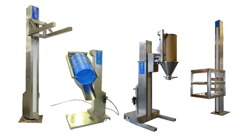 Stainless-steel material handling equipment for the pharmaceutical industry