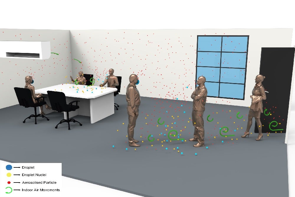 Updating traditional ventilation systems with cleanroom technologies