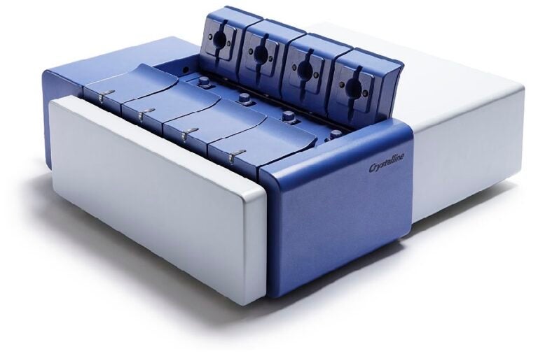 Technobis Crystalline - Pharmaceutical Technology