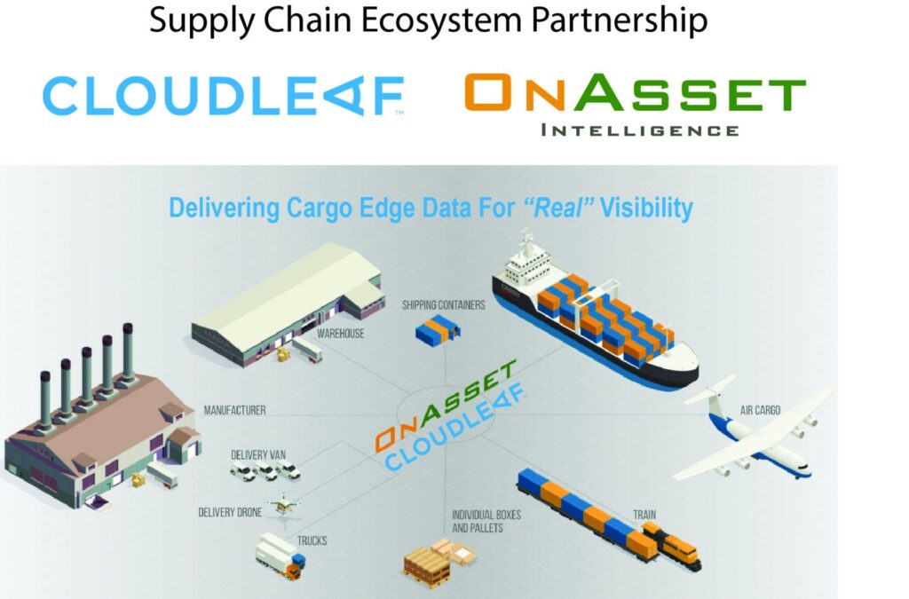 Cloudleaf and OnAsset Announce Cargo Edge Data Partnership - Pharmaceutical Technology