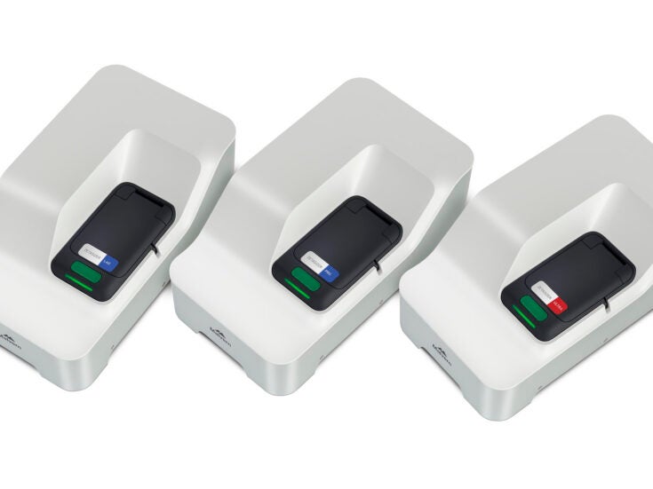 Stop worrying about the accuracy of particle size analysis