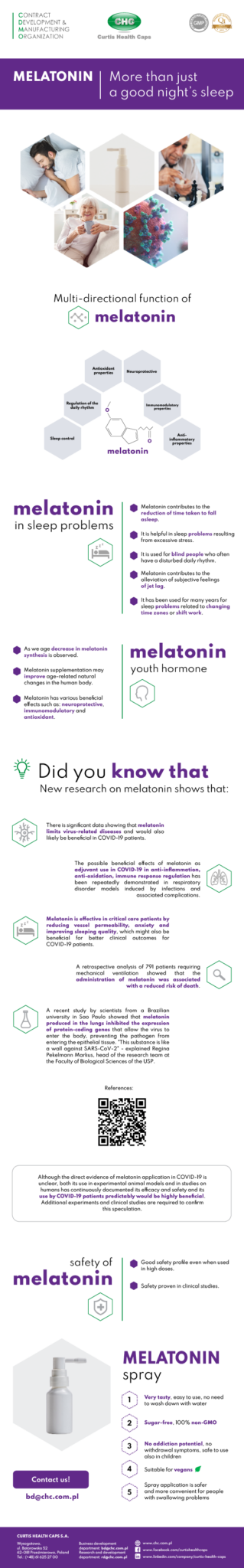 Melatonin: More than Just a Good Night’s Sleep – Infographic ...