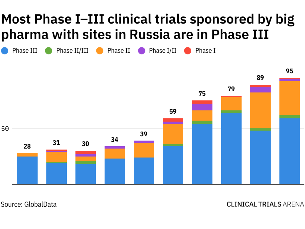 Exploring companies' manipulation of pharma patents