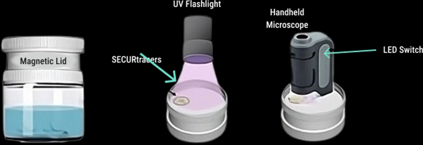 Combating Pharmaceutical Crime with On-Dose Authentication ...